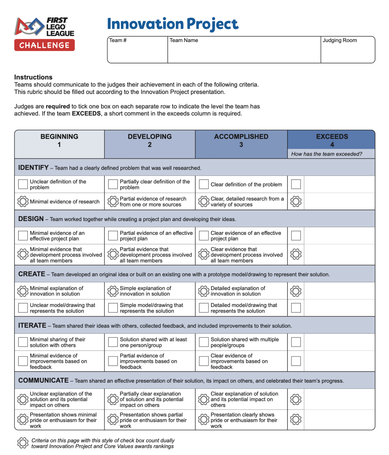 Submerged Season Resources – Middle School FIRST LEGO League